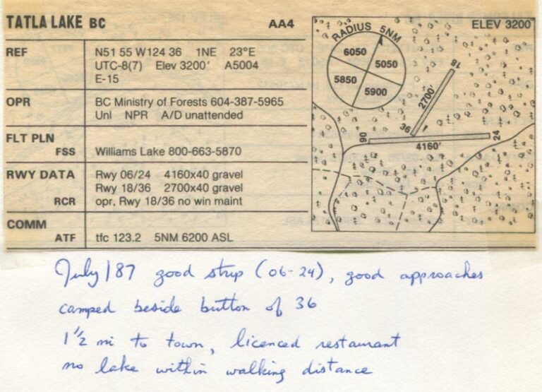 Two days exploring western BC by Cessna 172 in 1987 – The ExploreNorth Blog